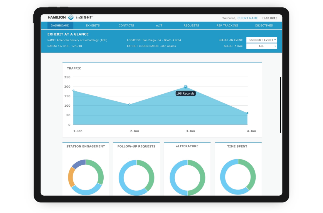 Hamilton inSIGHT®: Lead Capture System (Software)